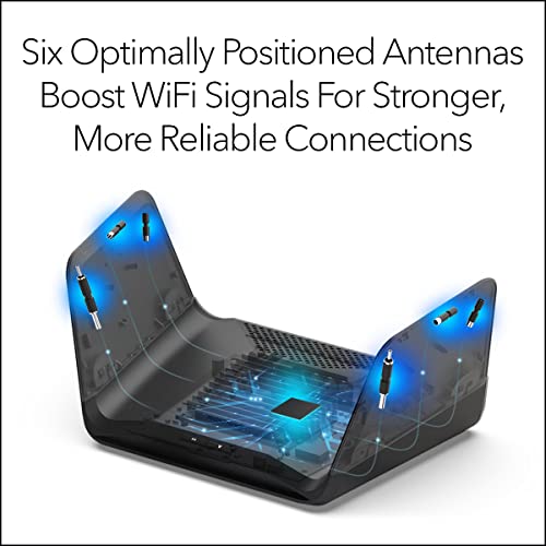 NETGEAR Nighthawk RAXE300 WiFi 6E Router Review Gaming PC Guru