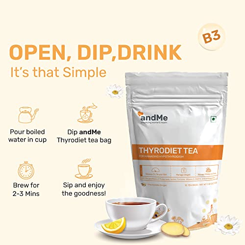 &Me Thyroid Tea for Hypothyroidism- Restore healthy T3, T4 levels, Manages Weight, Green Tea and ...