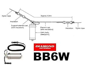 Diamond BB6W HF band wide-band wire antenna BB6W: Amazon.com.au ...
