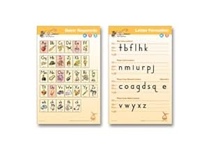Amazon.com : Fundations® CLASSROOM POSTER SET K (2 POSTERS ...