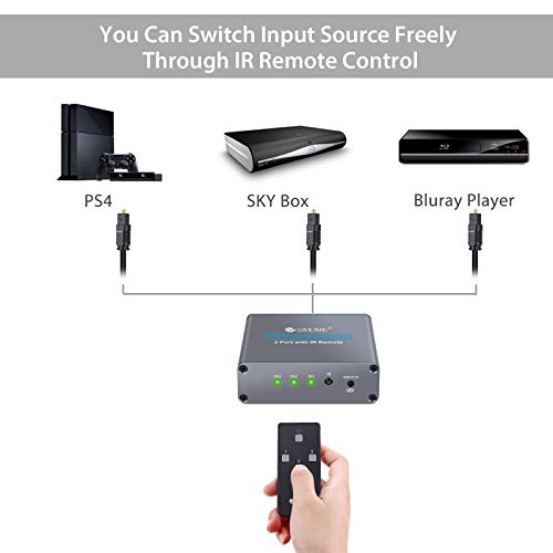 eSynic 3 Port Toslink Switch Digital Optical Audio Switcher 3X1 with IR ...