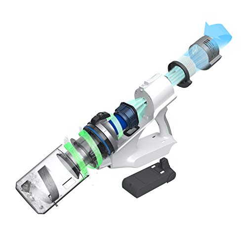 RAYCOP Omni Power Cordless Stick Vacuum Cleaner | Pricepulse