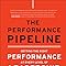 The Performance Pipeline: Getting the Right Performance At Every Level ...