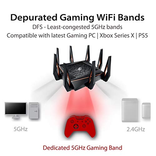 ASUS ROG Rapture WiFi 6 Gaming Router (GT-AX11000) - Tri-Band 10 ...