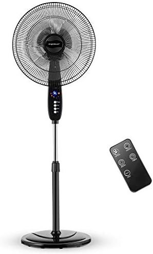 Aigostar Pedestal Fan, 16" Double Blade Electronic Oscillating Pedestal ...
