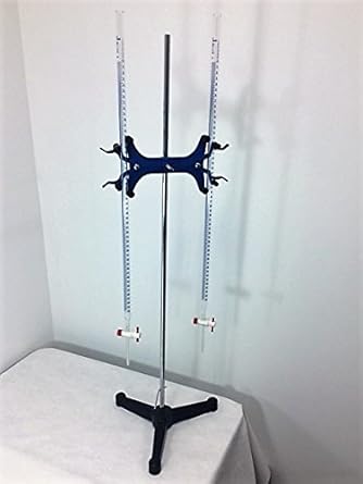 Titration Set, Two Glass Burettes, 50ml with Double Burette Clamp and ...