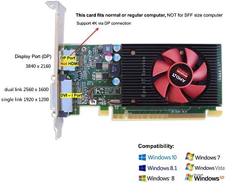 Buy >amd radeon r5 graphics 512mb - OFF 72% Big sale