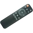 Amazon.com: Remote Control for WiMiUS W6 K8 P60 & Crenova XPE660 ...