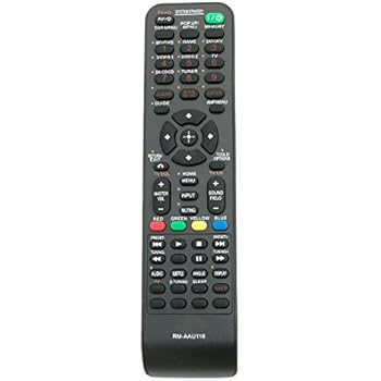 Amazon.com: RMT-AA130U RM-AAU190 Replace Remote Control Applicable for ...