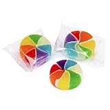 Bacon Candy
