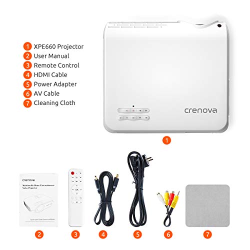 Video Projector 1080P Supported, Crenova Mini Projector 6500 Lux Home ...