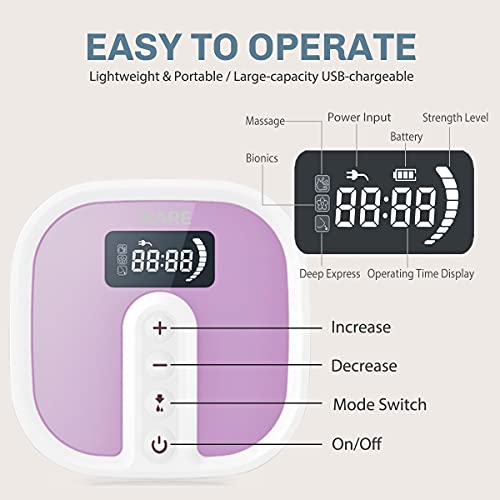 IKARE Double Electric Breast Pumps - Hospital Grade Breastfeeding Milk ...