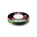 Best Braided Fishing Lines (2019 Reviews) ⋆ Tackle Scout