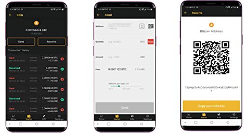 Keywallet | IUCN Water