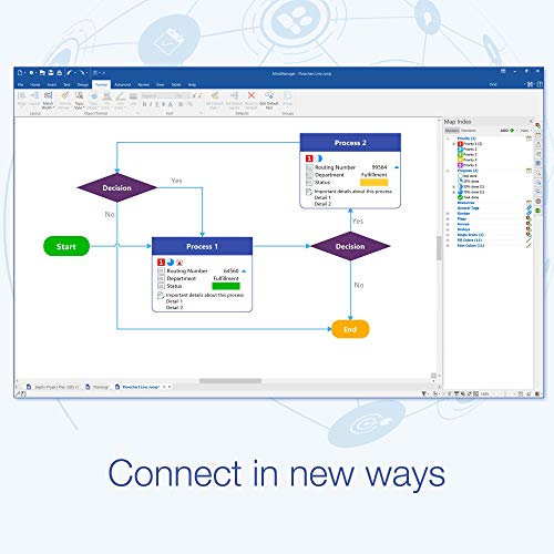 Corel MindManager Windows 21 | Professional Mind Mapping Software ...