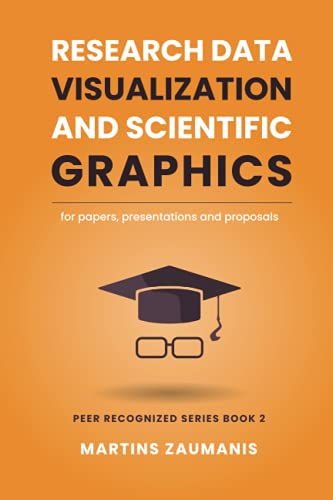 Research Data Visualization and Scientific Graphics: for Papers ...