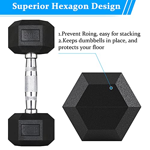 KICODE Dumbbell Set of 2, Hex Dumbbell Free Weights PVC Coated Solid ...