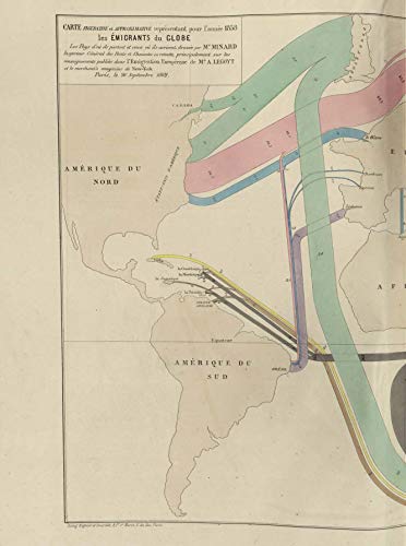 The Minard System: The Complete Statistical Graphics of Charles-Joseph ...