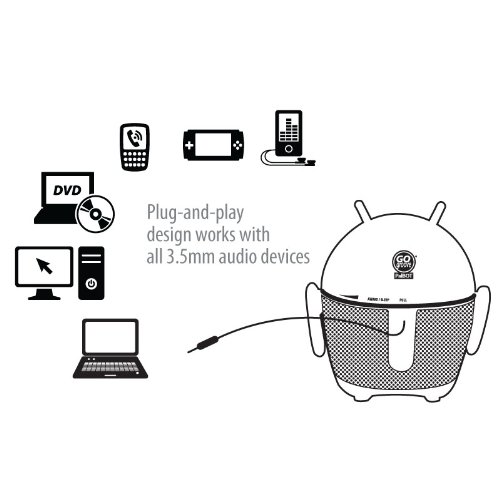 GOgroove Pal Bot Cute Alien Robot Rechargeable Portable Speaker for ...