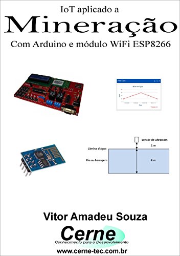 Iot Aplicado A Mineração Com Pic E Módulo Wifi Esp8266 Ebook Resumo Ler Online E Pdf Por