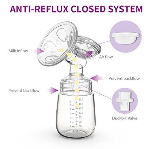 IKARE Hospital Grade Double Electric Breast Pumps for Travel & Home ...