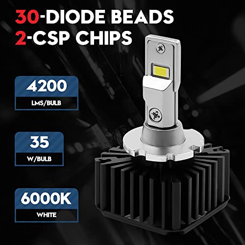 VEHICODE D1S DS1 D1R LED Bulbs 6000K White 70W Plug and Play with ...