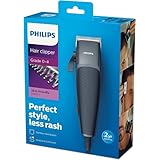 PHILIPS Rechargeable LED Headlamp | 450 Lumens Brightness | Smart ...