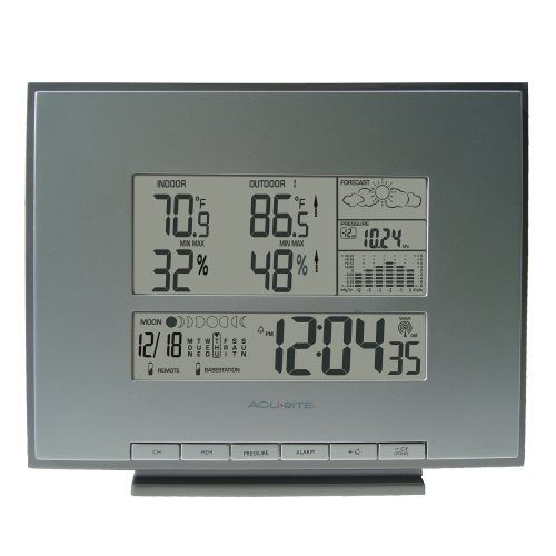 072397005937 UPC - Chaney Instrument Wireless Weather Station | UPC Lookup