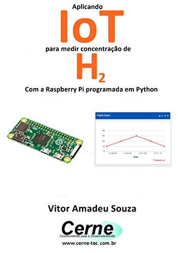 Aplicando Iot Para Medir Concentração De H2 Com A Raspberry Pi Programada Em Python Ebook