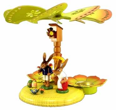 What is the Easter Fire in Germany? A Symbol of Light in Darkness ...