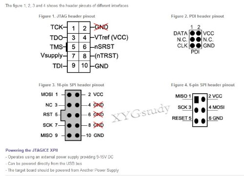 Jtagice3 Pinout