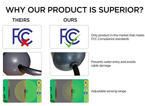 Gate Sensor Wireless Vehicle Exit Sensor Gate Exit Wand for Driveway ...