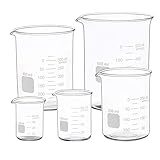 Emsa Perfect Beaker - Precision Measuring Cup