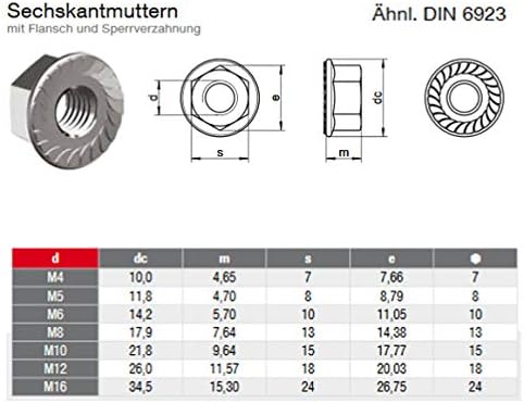 50 STK M6 Sechskantmuttern mit Flansch und Sperrverzahnung Mutter ...