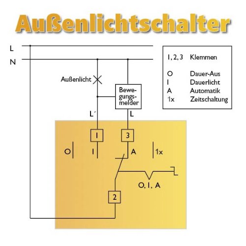 Steinel Bewegungsmelder Is 1 Schaltplan - Wiring Diagram