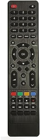 سعر remote control for pluto smart tv فى مصر | بواسطة امازون مصر | كان بكام