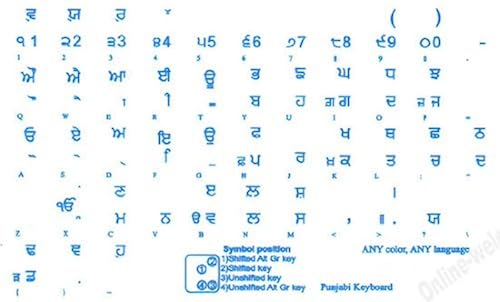 Punjabi Keyboard Computer