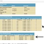 Amazon.com: ARRIS SURFboard SBG6580 DOCSIS 3.0 Cable Modem/ Wi-Fi N300 ...