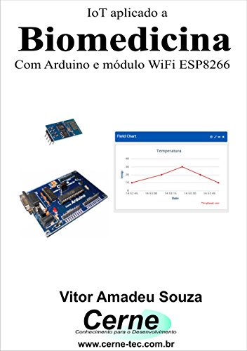 Iot Aplicado A Biomedicina Com Arduino E Módulo Wifi Esp8266 Ebook