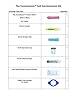 The Inseminator™ at Home Self Insemination Kit (Pink) in Oman | Whizz ...