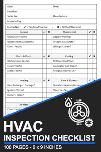 HVAC Inspection Checklist: HVAC Safety & Maintenance Inspection Forms ...
