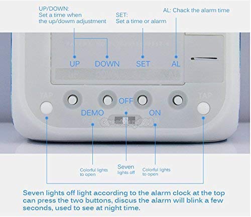 Deco Space Japan Anime Hatsune Miku Digital Multifunctional Alarm Clock ...