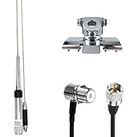 Amazon.com: Mobile Radio Quad Band ANT-7900D Antenna 144/220/350/440MHz ...