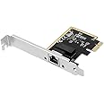 Amazon.com: Vogzone 1Gb PCI-E NIC Network Card for Realtek8111H,10MbE ...