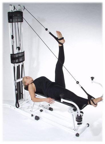 Gyrotonic Workout Machine | EOUA Blog