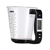 Peter's Pantry Smart Measuring Cup