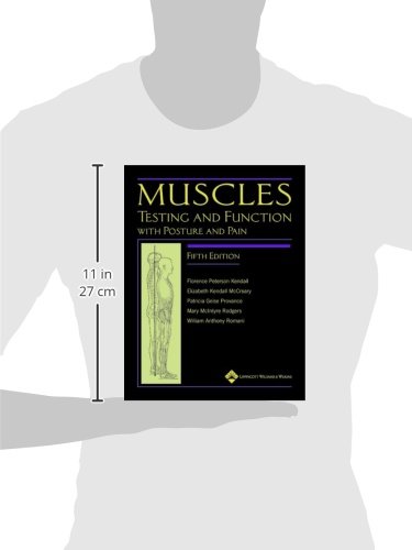 Muscles: Testing and Testing and Function, with Posture and ...