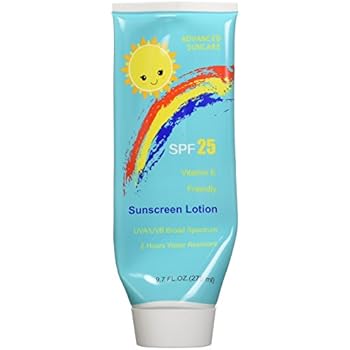 Amazon.com: 9.7oz Hidden Alcohol Sunscreen Flask - Conceal Your ...