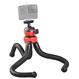 Camera Silicone Nipple Shields, Set of 2 - 2725615465577 price in Egypt ...