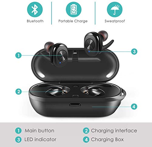True Wireless Earbuds in-Ear Stereo Bluetooth Headphones Noise ...